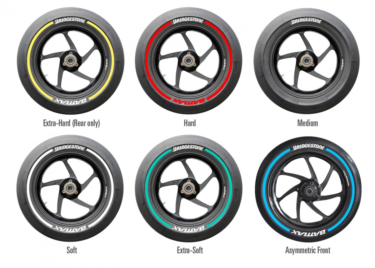 Bridgestone s New Tyre Markings For MotoGP In 2015 MotoGP bridgestone-s-new-tyre-markings-for-motogp-in-2015-motogp